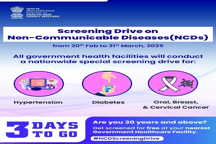 Health Ministry to launch nationwide screening drive for high BP ...